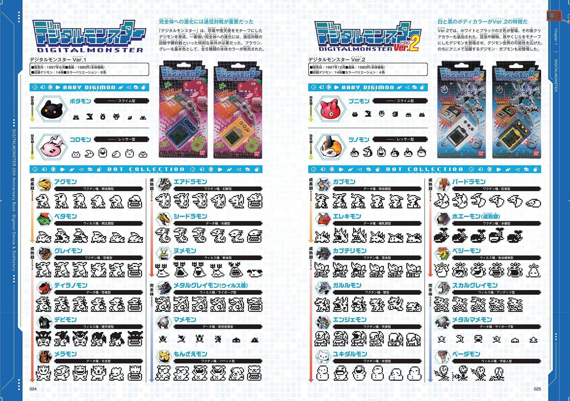 Digimon Digital Monster 25th Anniversary Book - Digimon Device & Dot ...