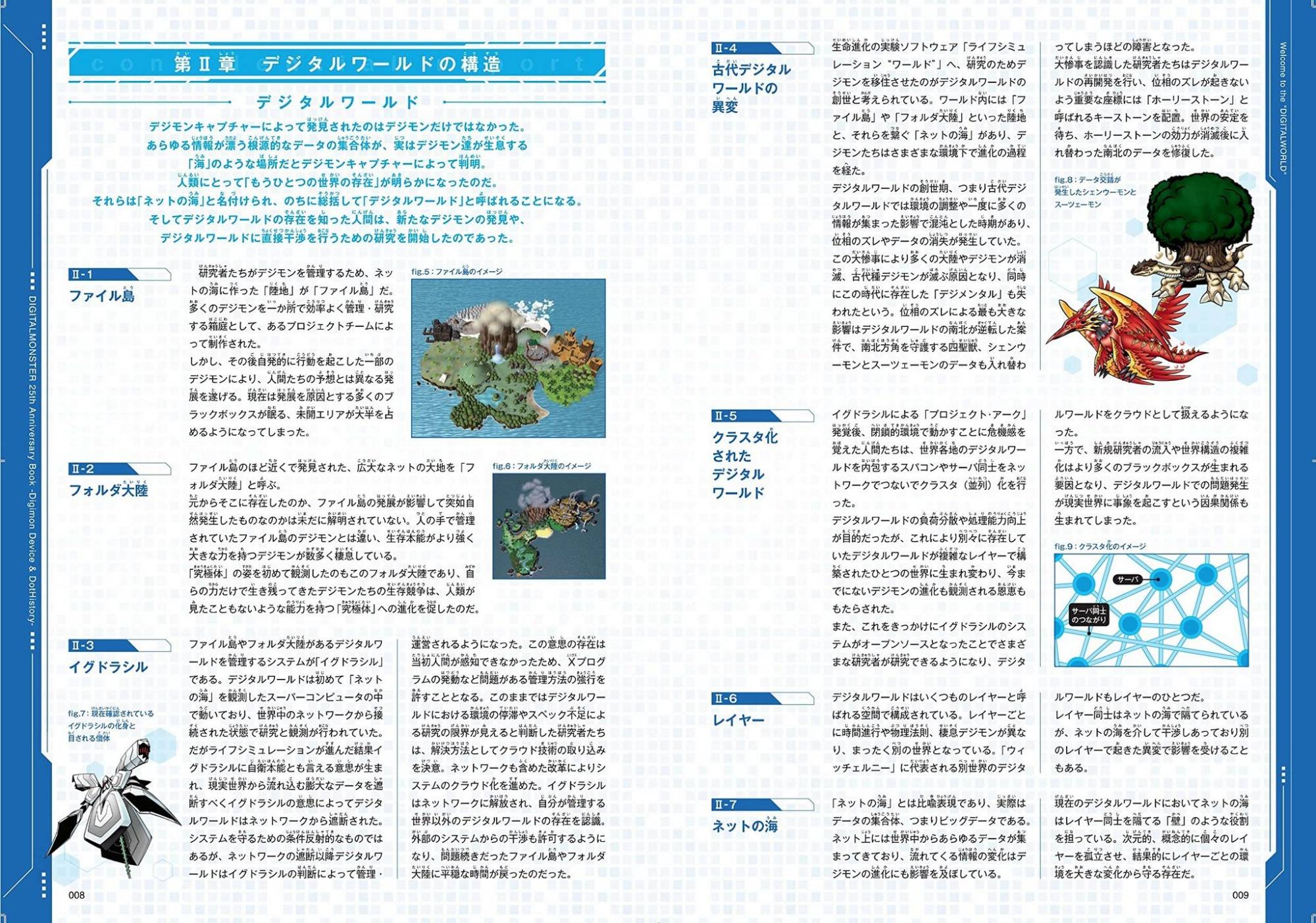 Digimon Digital Monster 25th Anniversary Book - Digimon Device & Dot ...